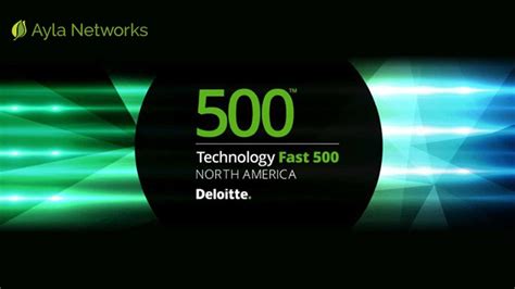 Iot Iotplatform Digitaltransformation Poweredbyayla Brian Ackerson