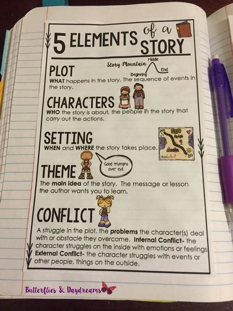 Rowan Of Rin Ideas Rowan Of Rin Rowan Rin