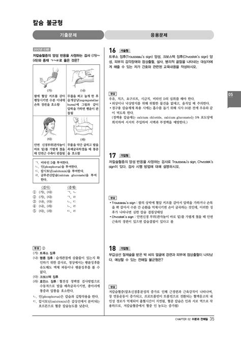 알라딘 미리보기 2024 임수진 보건임용 기출분석 완전학습 02