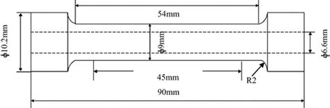 Schematic Diagram Of Tensile Sample Download Scientific Diagram