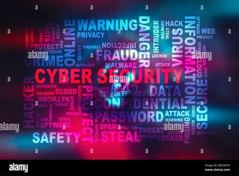 Cyber Security Illustration Concept Wall Of Words About Security