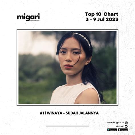 Migari Migari Id • Instagram Photos And Videos