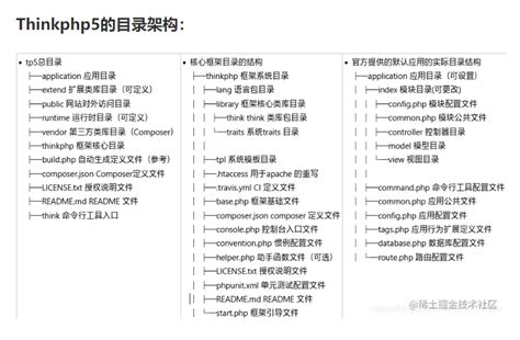 Thinkphp5024反序列化漏洞分析 源码巴士