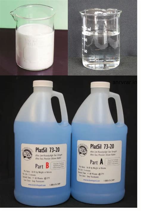 Polyurethane Resin Properties