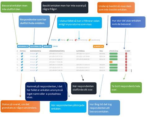 Important Information February 2016 New Insight Platform Netigate