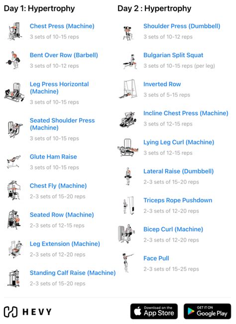 2 Day Split Workout The Complete Guide 2025 Hevy
