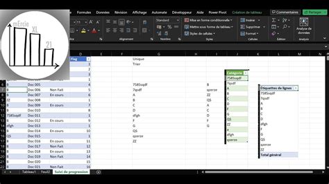 Comment Utiliser La Fonction Unique Dans Excel Quand Vous Ne L Avez Pas