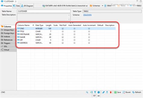 How To Connect Sap Hana Cloud From Dbeaver