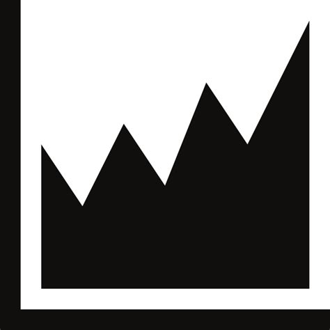 What Is Power Bi Stacked Area Chart By Baktha Kn Medium