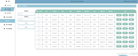 基于springboot高校大学生评奖评优系统的设计与实现好新闻奖评选系统原型设计 Csdn博客