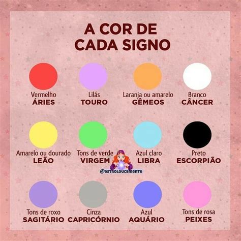 Pin em Miau pink Cor de cada signo Signos do zodíaco De cada signo