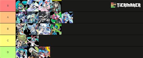 Project Voltage Hatsune Miku Designs Tier List Community Rankings TierMaker