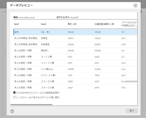 Iicsでexcelに接続してみる Developersio