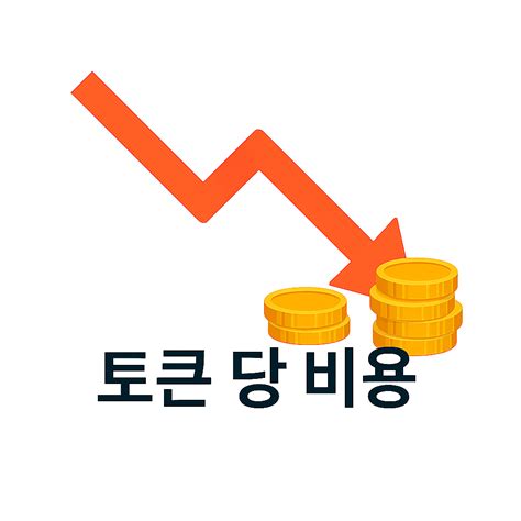 챗gpt Ppt 만들기 Gamma로 디자인까지 완성하는 꿀팁