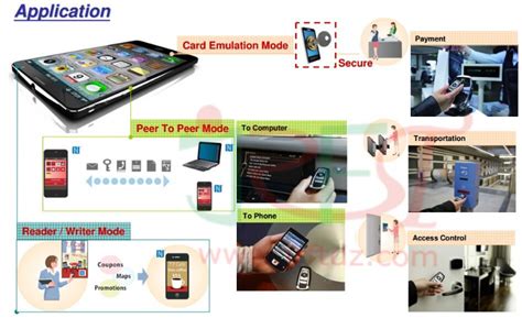 Flexible Magnetic Nfc Ferrite Sheet Rfi And Emi Absorbing Magnetic
