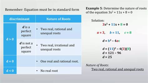 Nature Of Roots Of Quadratic Equation Pptx
