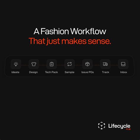 Lifecycle Isnt Just A Plm Its An End To End Solution To Go From Idea