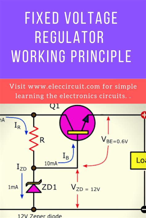 How Does Fixed Voltage Regulator Circuit Work ElecCircuit