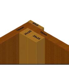 Profitez Des Prix Sur Un Grand Choix De Abri De Jardin Bois Pour