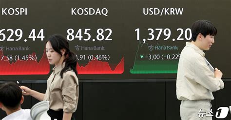 삼전만 오르는 삼오장 가고 저pbr株 반등2분기 주도주 또 밸류업