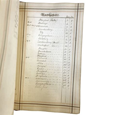 Antique Collection Of English Royal And Aristocratic Monograms