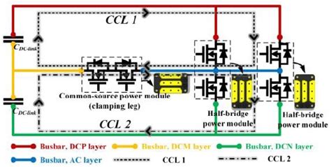 T Type Neutral Point Clamped Converter Power Electronics News