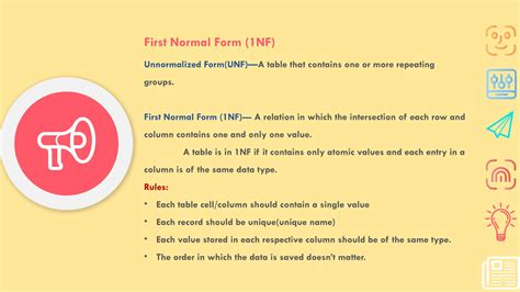 Normalizationdatabaseeerdeducationpresentationpptx Databases