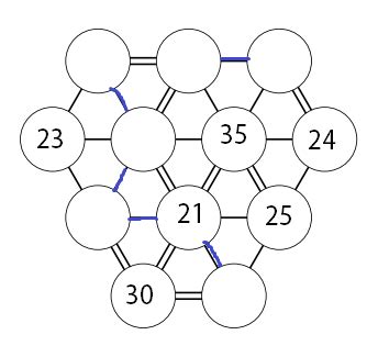 Mysql Sql Query On Displaying A Result By Eliminating On A Condition