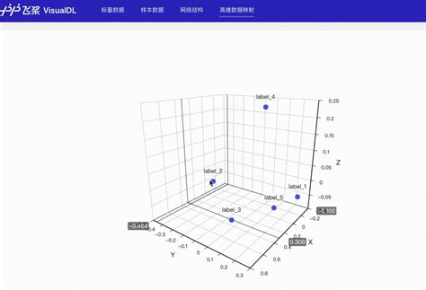 Oschina 中文开源技术交流社区