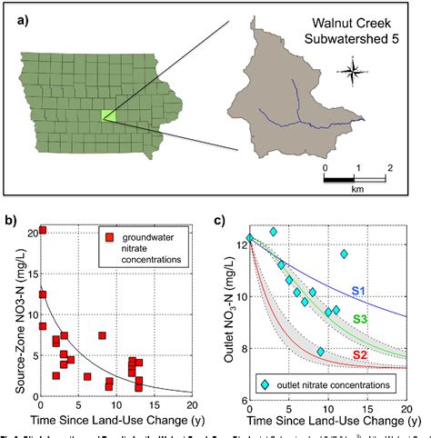 Gentamicin 100 Mg Ml Irrigation Solution [legacy] Semantic Scholar