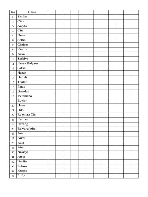 Yang Ikut Outing Class Pdf Yang Ikut Outing Class Pdf