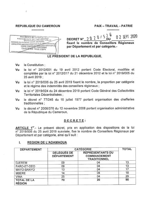 Décret N°2020526 Du 02 Septembre 2020 Fixant Le Nombre De Conseillers