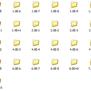 The Generated Subfolders Along With Their Labels Download Scientific Diagram