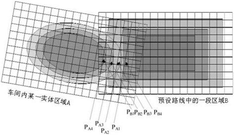 Unmanned Crane Space Collision Avoidance Strategy Based On Fuzzy Decision Inference Eureka
