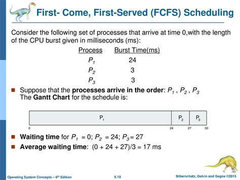 Chapter 6: CPU Scheduling - ppt download