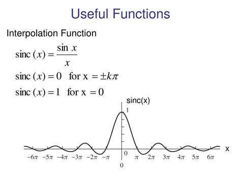 Ppt Continuous Time Signal Analysis The Fourier Transform Powerpoint