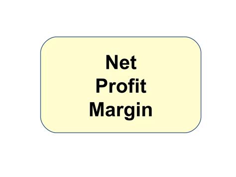 Calculating And Interpreting Profit Ppt