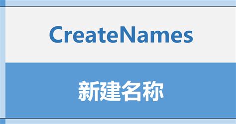 Excel中如何定义名称，使用vba代码操作，简单快捷 正数办公
