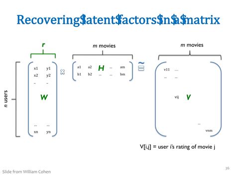Ppt Matrix Factorization And Collaborative Filtering Powerpoint