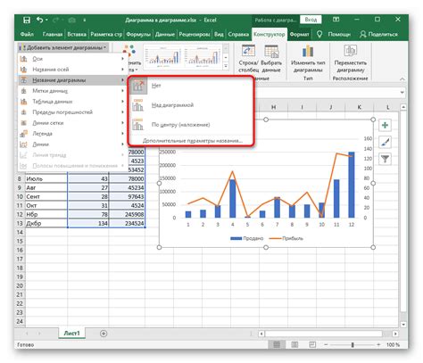 Как в Excel добавить название оси Как добавить названия осей в диаграмму Microsoft Excel
