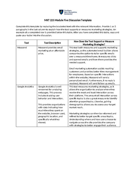 Mkt 225 Module Five Discussion Provide 1 Or 2 Paragraphs In The Last