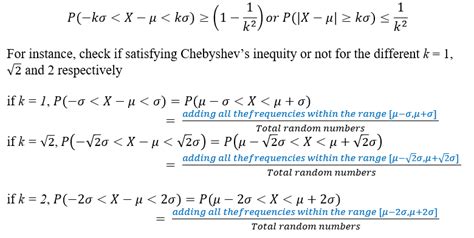 Solved Given 50 ﻿random Numbers In The Provided Table