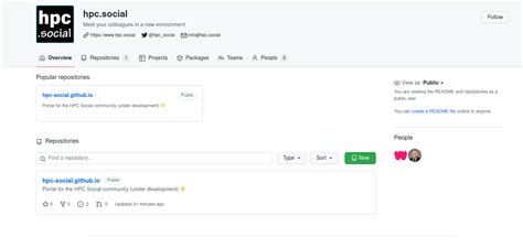 Suggestion Organization Might Be Instead Hpc Social · Issue 2 · Hpc