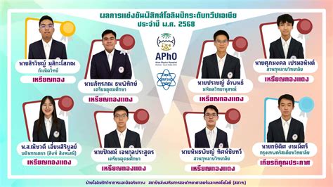 ห้องกุหลาบเพชร ห้องกุหลาบเพชร โรงเรียนสวนกุหลาบวิทยาลัย