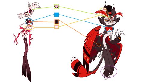 Why I Believe Angel And Husker Will Or Should Be Endgame Furry Art