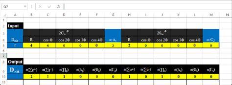 The Input And The Output Data For Solving Example 19 Download Scientific Diagram