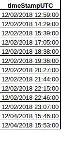 Python Openpyxl Changes Number Format Of Columns In Un Altered Worksheet Of The Same File