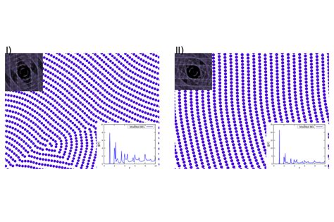 snapshots diffraction pattern and radial distribution function i ρ