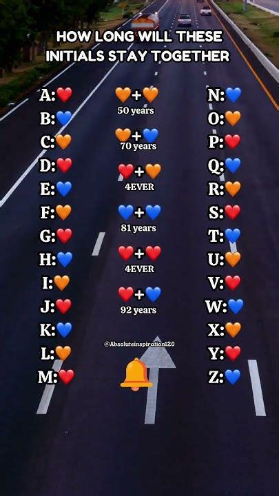 How Long Will These Initials Stay Together Soulmate Crush Love Initials Shorts Birthday