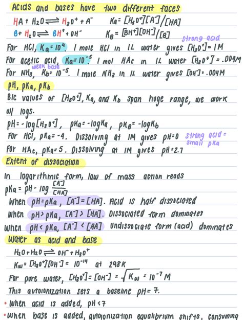P H Neutralization And Buffers Acids And Bases Have Two Different Faces Hat H2o Hzott A Ha